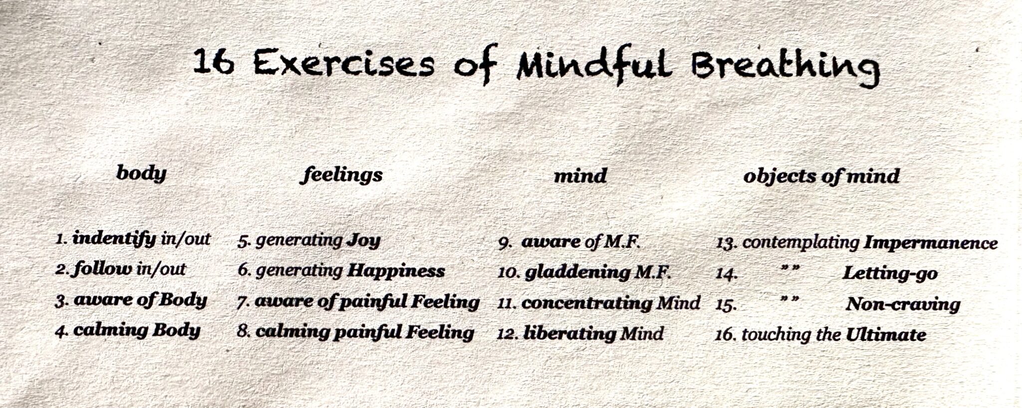 Resources for practicing the 16 exercises of mindful breathing - Plum ...